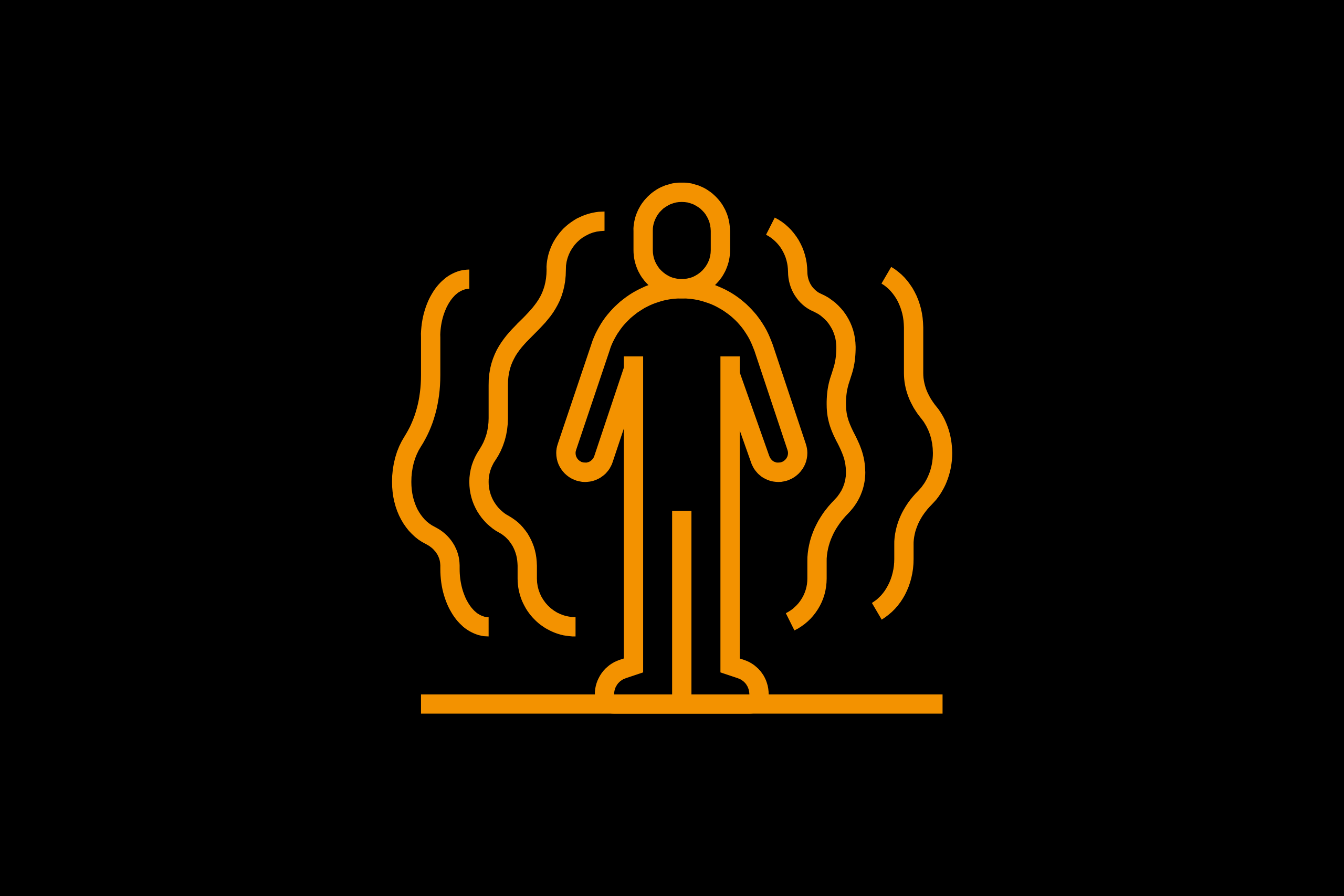 Sensory - Body Awareness - Autism Understood