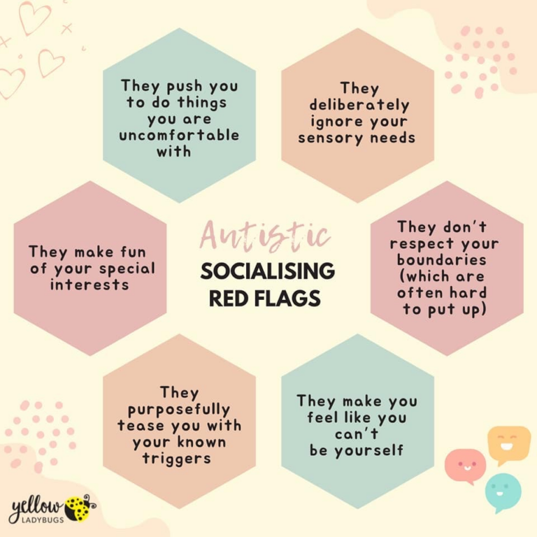 Friendships - Autism Understood