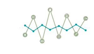 Spiky Profiles - Autism Understood