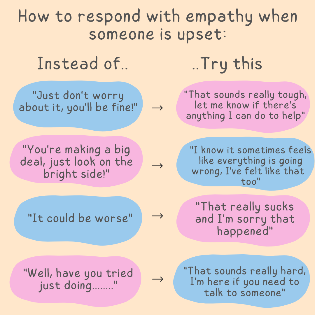 Supporting Friends Who Are Struggling - Autism Understood