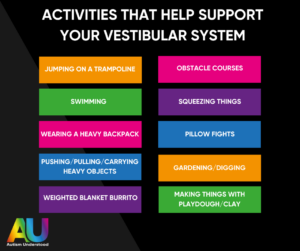 Sensory - Body Awareness - Autism Understood