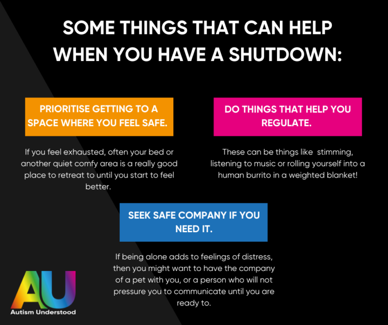 Shutdowns - Autism Understood