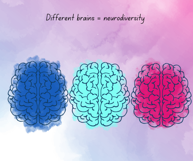 Introduction to neurodiversity - Autism Understood